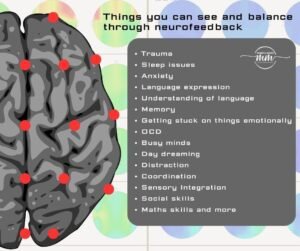 Do you have a disorder or is it simply a brain pattern? – Mindful Moves
